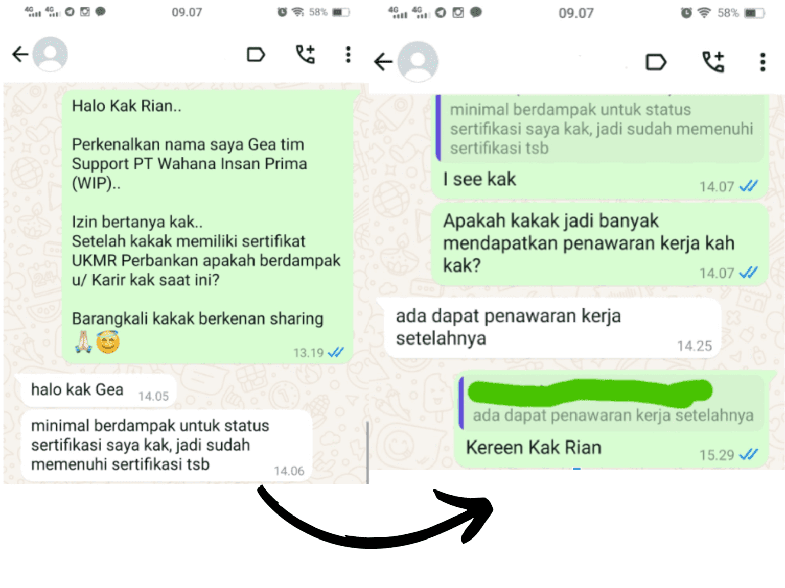 SERTIFIKASI MANAJEMEN RISIKO LEVEL 1 PERBANKAN